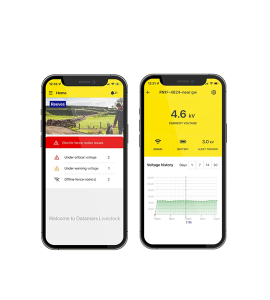Tru-Test Farm Network Fence Monitoring System Starter Kit - 4Tags.co.nz